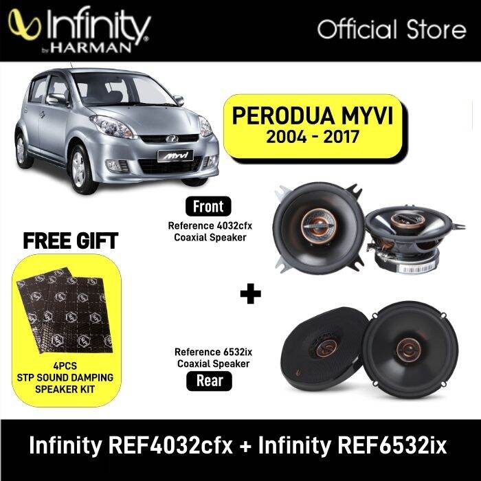 Infinity REF-4032cfx 4" Coaxial Speaker + Infinity REF-6532ix 6.5'' Coaxial Speaker Package ...