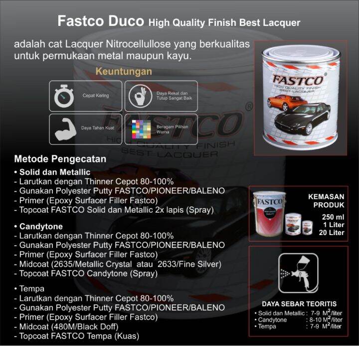 Cat Duco Fastco 1Kg 2515 TAXI YELLOW | Lazada Indonesia