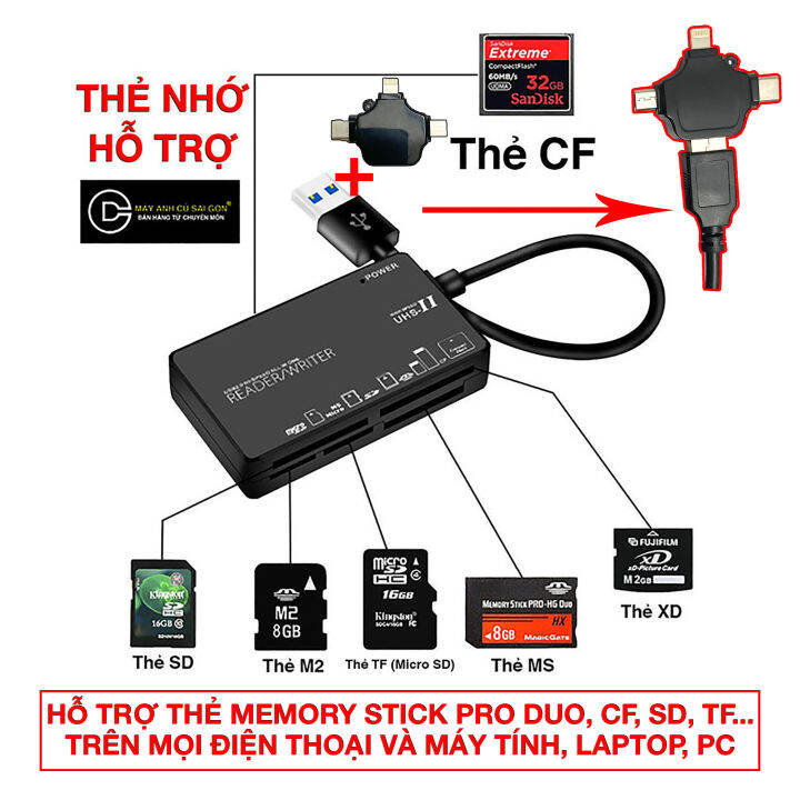 Đầu đọc thẻ nhớ Memory Stick Pro Duo, XD, CF, SD, TF cho điện thoại ...