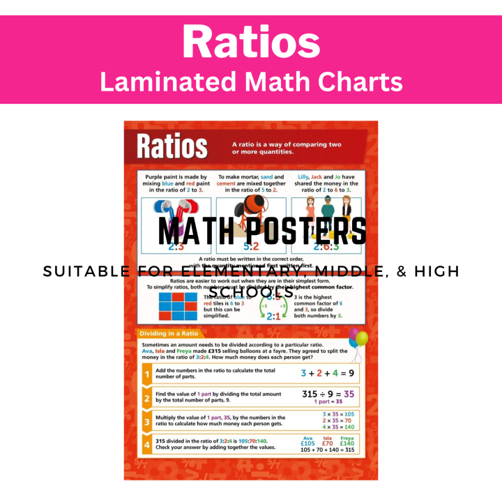 EDUCATIONAL MATH CHARTS RATIOS POSTERS CHARTS, BASIC MATH, A4 SIZE ...