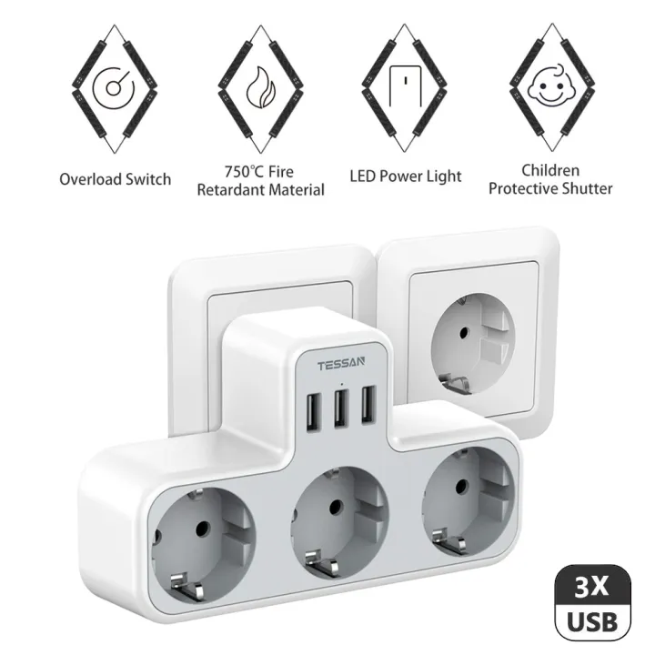 {hot} TESSAN All in 1 EU Wall Socket Adapter with 3 AC Outlets 3 USB ...