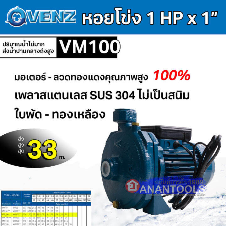 VENZ ปั๊มน้ำ ปั๊มน้ำหอยโข่ง ใบพัดเดี่ยว กำลัง 1 HP x 1 นิ้ว รุ่น VM100 (รับประกัน 1ปี) | Lazada ...