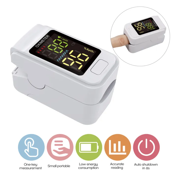 Digital Fingertip Pulse Oximeter LED Display Blood Oxygen Sensor Saturation Mini SpO2 Monitor PR ...