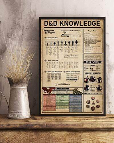 D & D Knowledge Dungeons And Dragons Players Rules Game Poster 1009 ...