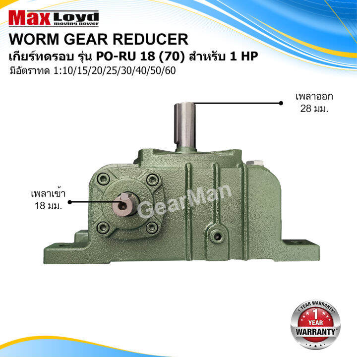 เกียร์ทดรอบ PO-RU18(70) WORM GEAR เกียร์เฟืองเดือยหมู เกียร์เฟือง ...