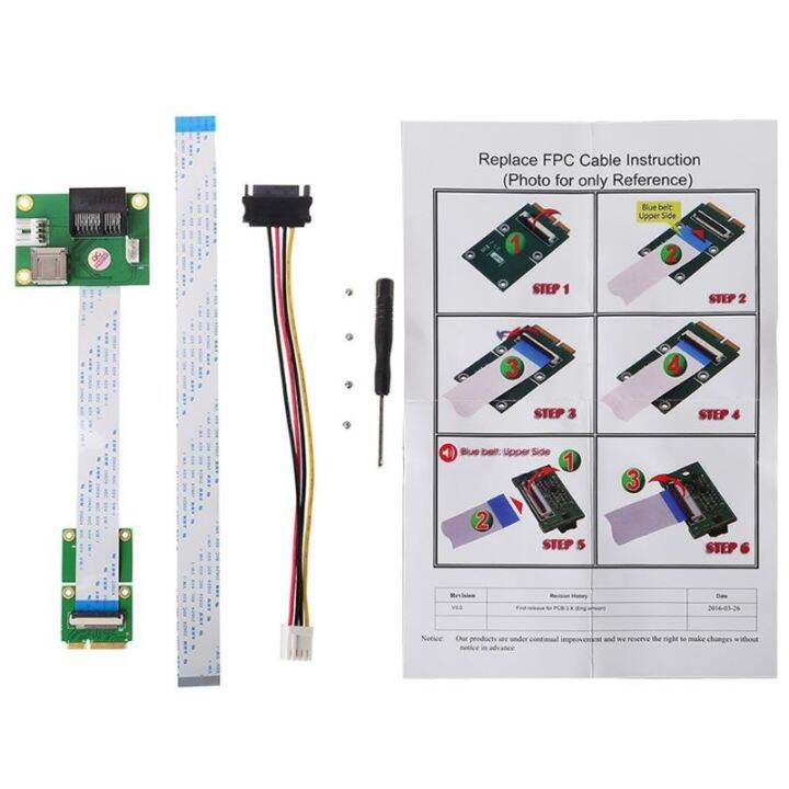 Mini PCIE to PCI-E Express X1+USB Riser Card with FFC Cable High Speed ...
