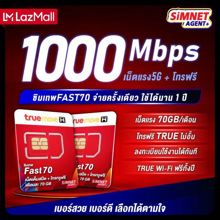 [ ส่งฟรี เลือกเบอร์ได้ ] ซิมเทพ ทรู Fast70 ปริมาณ เน็ต 70GB/เดือน ความเร็ว 1000mbps (maxspeed ...