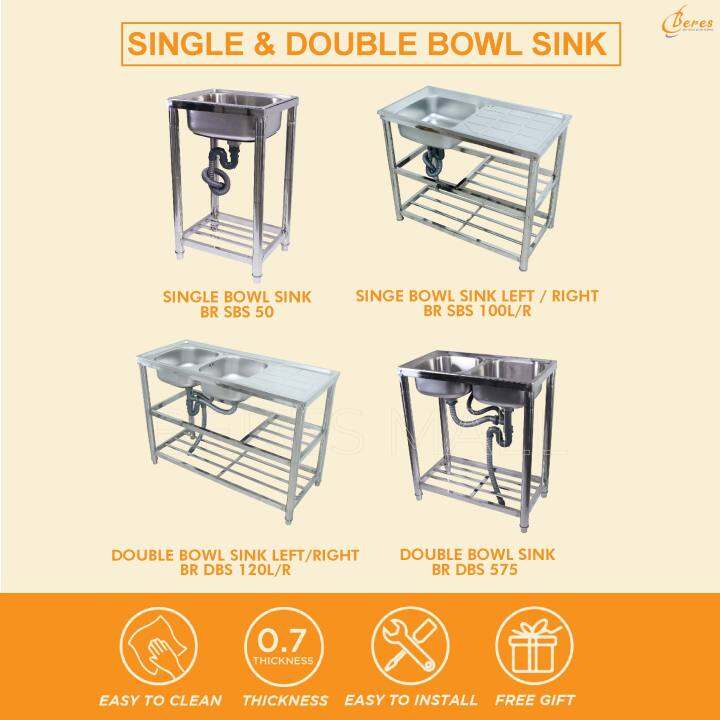 Kitchen Meja/Sinki Dapur/Stainless Steel Single Sink Rack/Rak Bowl DIY ...