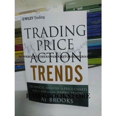 Trading PRICE ACTION TRENDS | Lazada PH