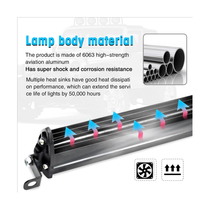LED Light Bar Spot Flood Combo Beam Slim Single Row LED Driving Lamp ...