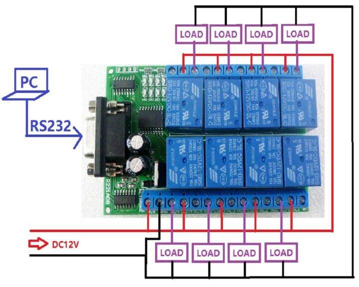 R221A08 12VDC 8ch Serial Port Relay DB9 UART RS232 Switch for control Home lighting Electric ...