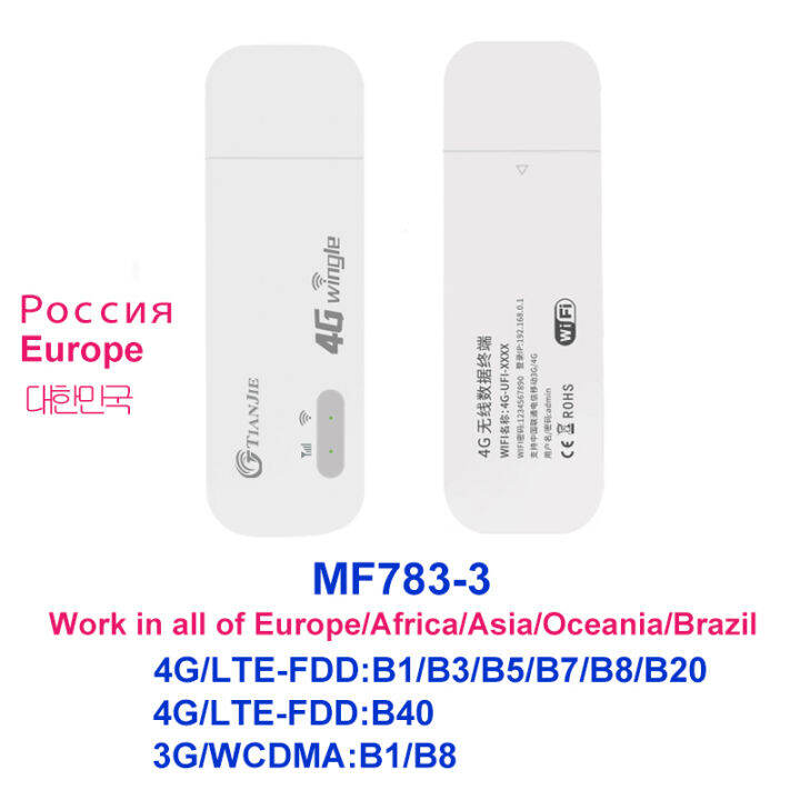 Mini 4g Wifi Router USB Modem Unlock LTE Router 4g Sim Card Mobile Car ...