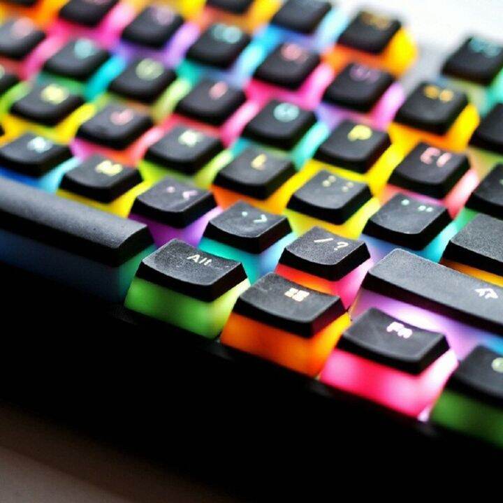 RK68/837/855/71/84/100/860/104/108/61/87 pudding Double Lens Backlit ...