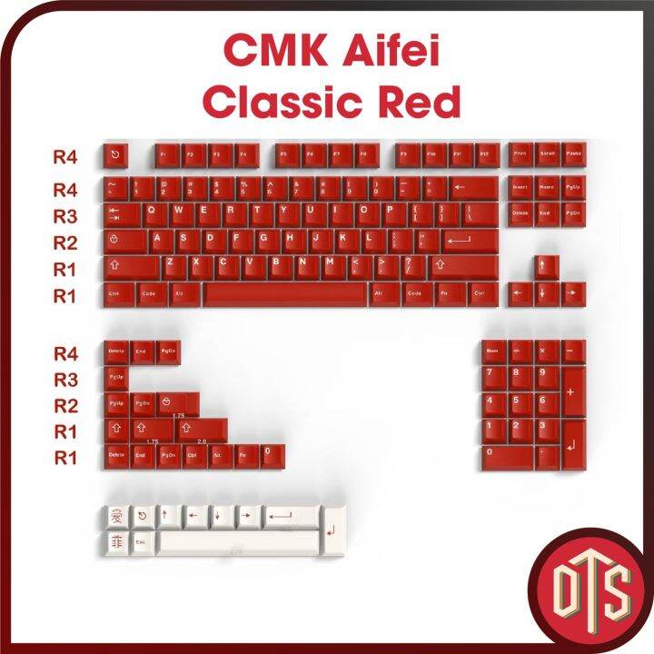 Keycap CMK Aifei Classic Red cao cấp | Nút nhựa bàn phím cơ | Cherry ...