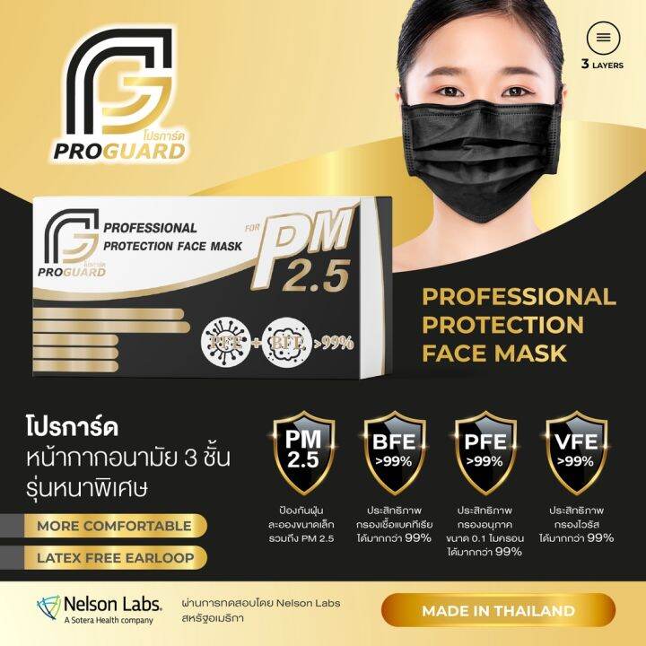 Proguard หน้ากากอนามัยทางการแพทย์ 3 ชั้น ชนิดหนาพิเศษ บรรจุ 50 ชิ้น ...