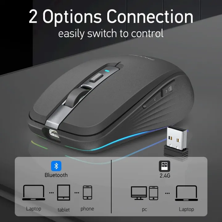 FMOUSE Rechargeable Wireless Mouse, Silent Mouse with RGB Lights, 2.4G ...