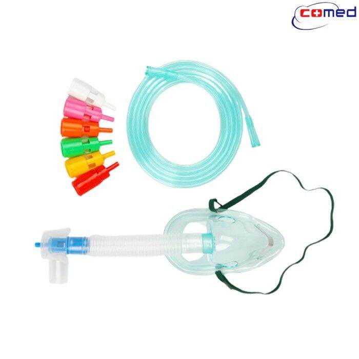 VENTURI MASK - VENTURI MASKER - VENTURI MASK OXYGEN - FLOW RATE ...