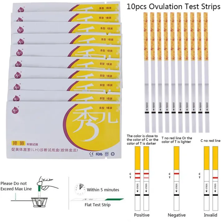 Toplans 10pcs Ovulation Test Strip Predictor Fertility Stick ...