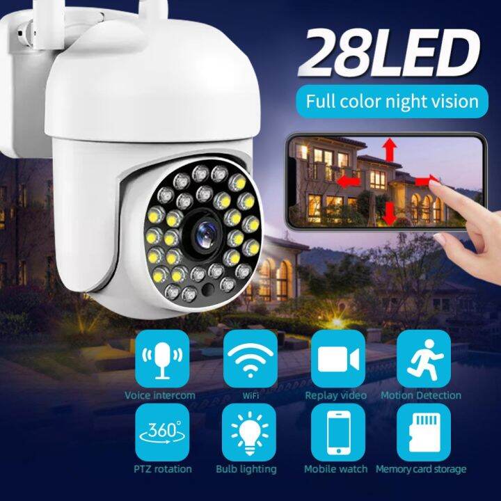 360 Degree Rotating Wireless Camera Wall Mounted 1080p Security ...