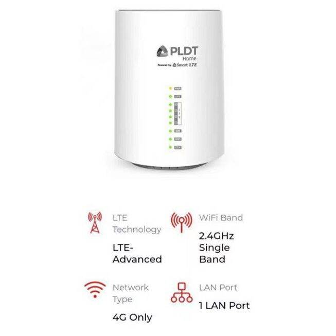 PLDT Home WiFi Prepaid T D2K CAT 6 LTE-Advanced | Lazada PH
