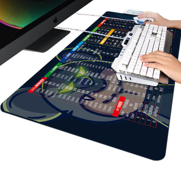 Mouse pad oversized shortcuts Daquan computer desk pad student writing ...