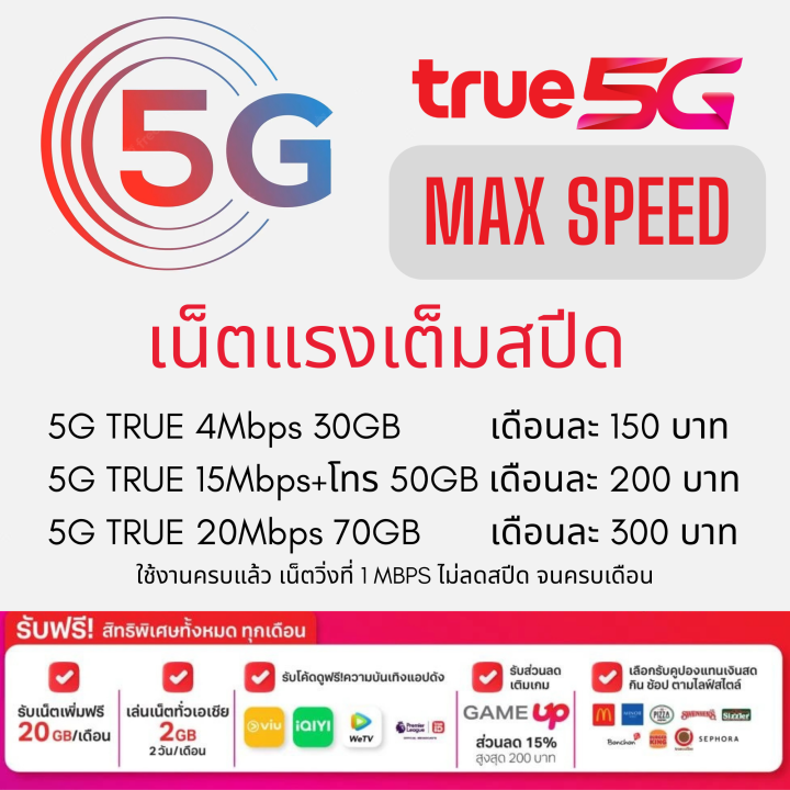 (ซิมสมัครโปร)ซิมเทพทรู 5G TRUE 20Mbps 70GB (รองรับ5G)True Maxspeed ซิมเทพทรู เน็ตเต็มสปีด เน็ต ...