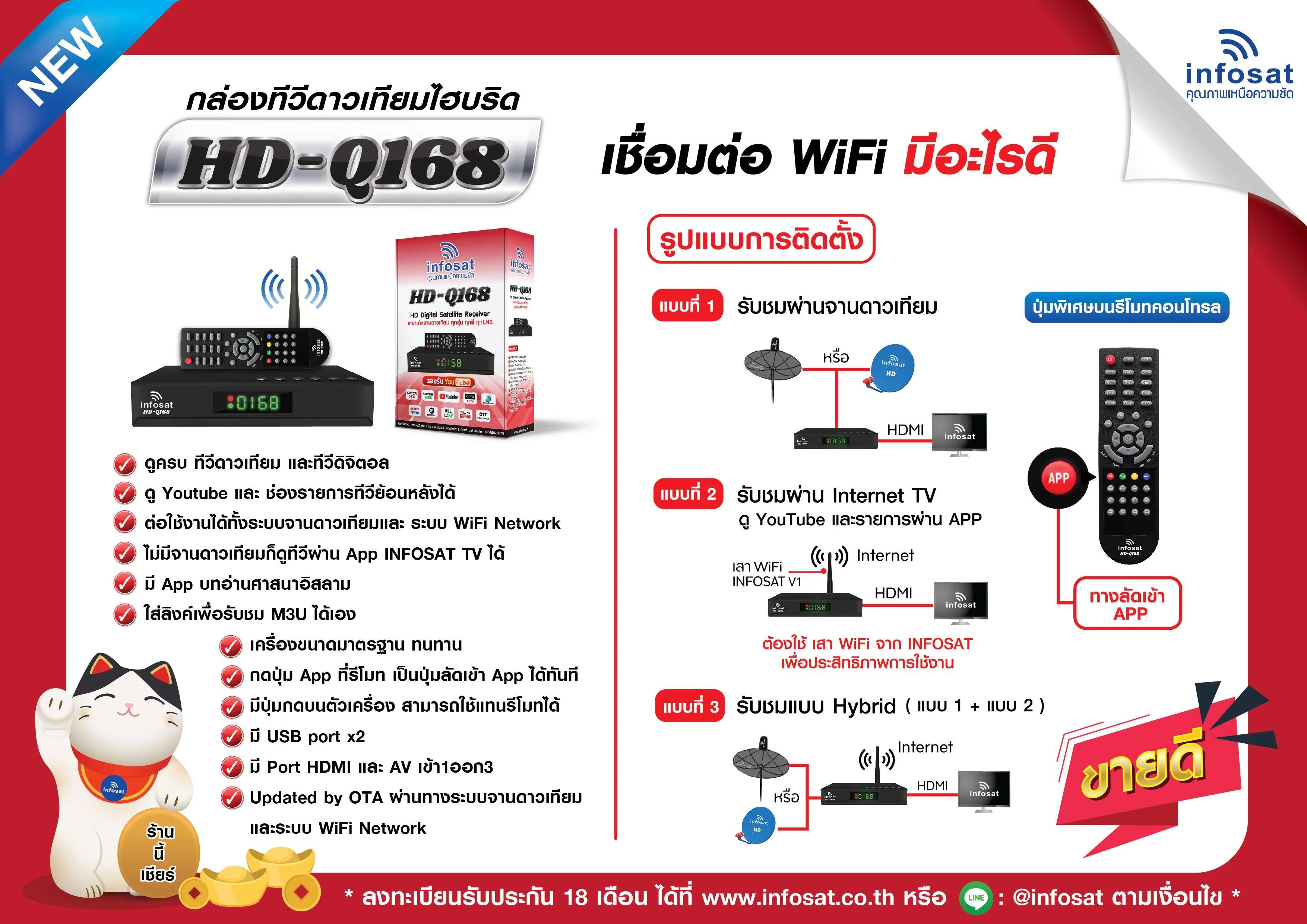 กล่องรับสัณญาณ ทีวี ดาวเทียม INFOSAT รุ่น HD-Q168 รองรับ Youtube ดำ One ...