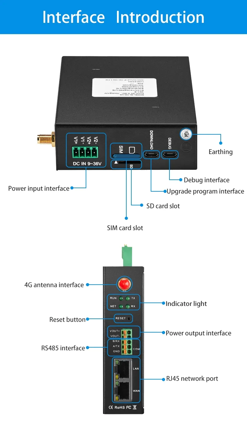 BL101 (L-E) - King Pigeon iot - Modbus to MQTT LTE Gateway - IoT ...