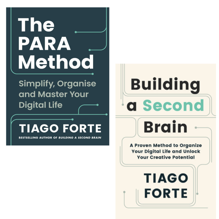 [Softcopy] Bundle 2 in 1 Tiago Forte | Building a Second Brain A Proven Method to Organize Your ...