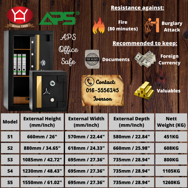 APS Office Safe Series (S4) (1105KG) Keylock + Combination Lock Safebox ...