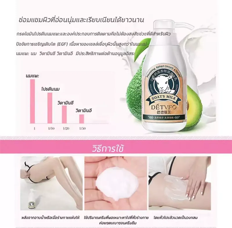 2- 3 วันการจัดส่งในประเทศไทย DETVFO ครีมบำรุงผิวกาย โลชั่นผิวขาว ครีมนมแพะ ให้ความชุ่มชื่น ช่วย ...