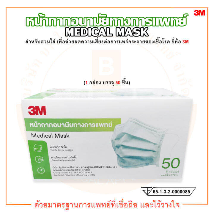 3M Nexcare Green Earloop Mask หน้ากากอนามัย หน้ากากอนามัยทางการแพทย์ สี ...