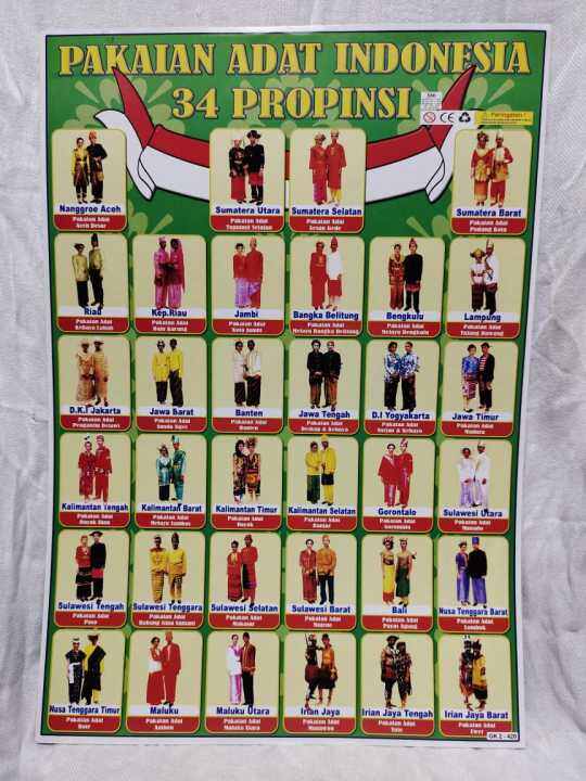 Poster Pakaian Tradisional Adat Khas Daerah Propinsi Nusantara & Poster ...