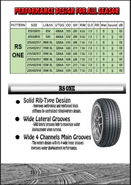 RS ONE SUNWIDE 215/60R16 | Lazada PH