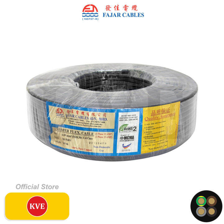 FAJAR 4MM X 4CORE TRS Cable | Lazada