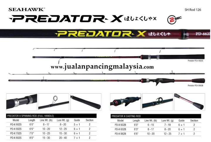 SEAHAWK PREDATOR-X SPINNING AND CASTING ROD (2021 model) | Lazada
