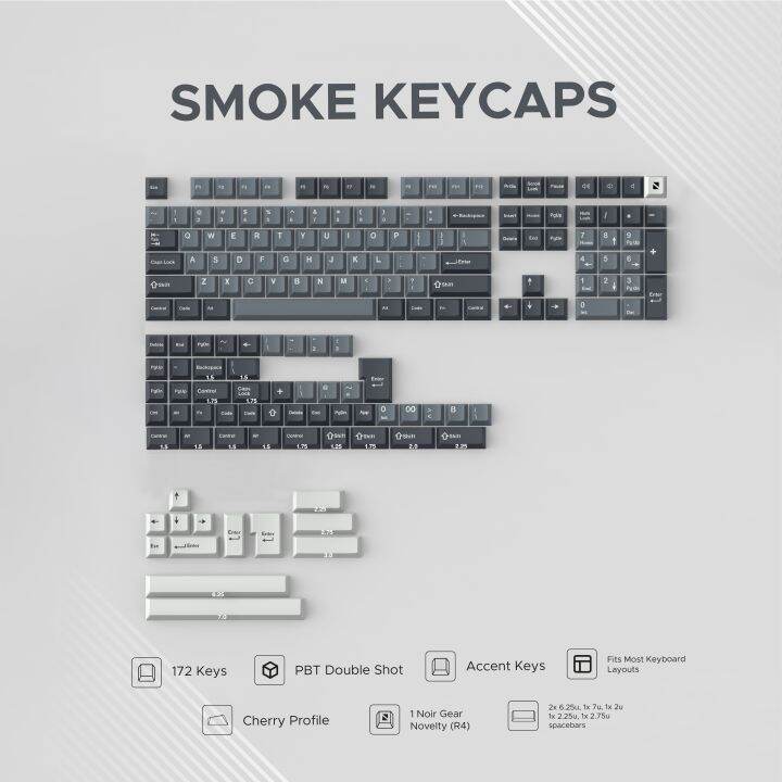 Noir Smoke Keycaps - PBT Doubleshot Cherry Profile Keycap Set | Lazada ...