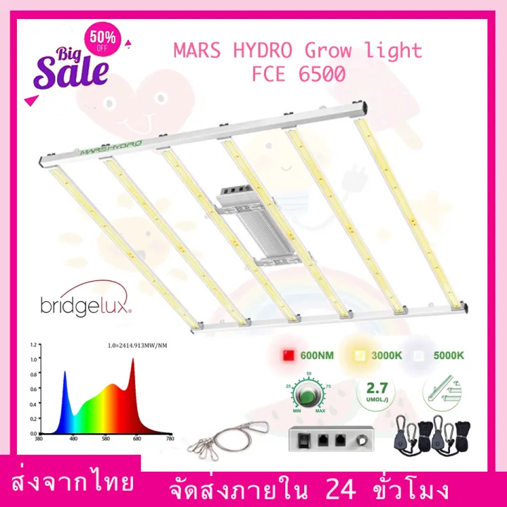 (ส่งจากไทย) ไฟ LED Mars hydro FCE 6500 Grow Bars 650W 6 Bars รุ่นใหม่ 2021 IR UV ไฟปลูกต้นไม้ ...