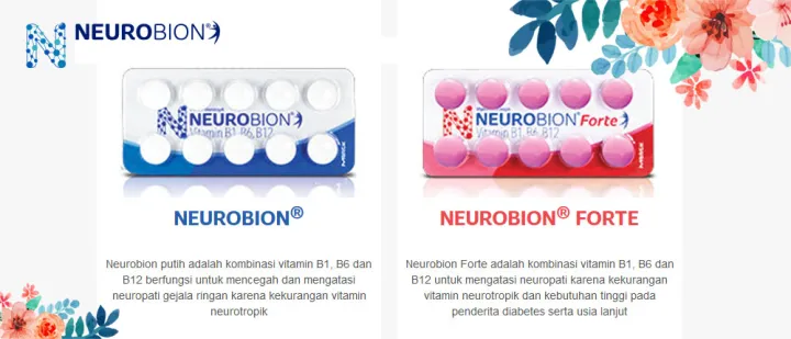 NEUROBION 1000 , 5000 Tablet Salut Gula | Lazada Indonesia