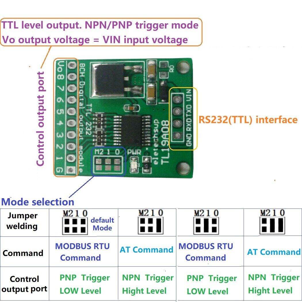 8ch Modbus Rtu AT Command RS232(TTL)PLC Module PC UART IO Control Switch Board for Relay ...