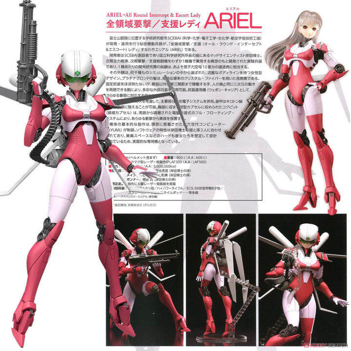 Model โมเดล งานแท้ 100% Good Smile Company จาก Moderoid Deluxe Ariel ...