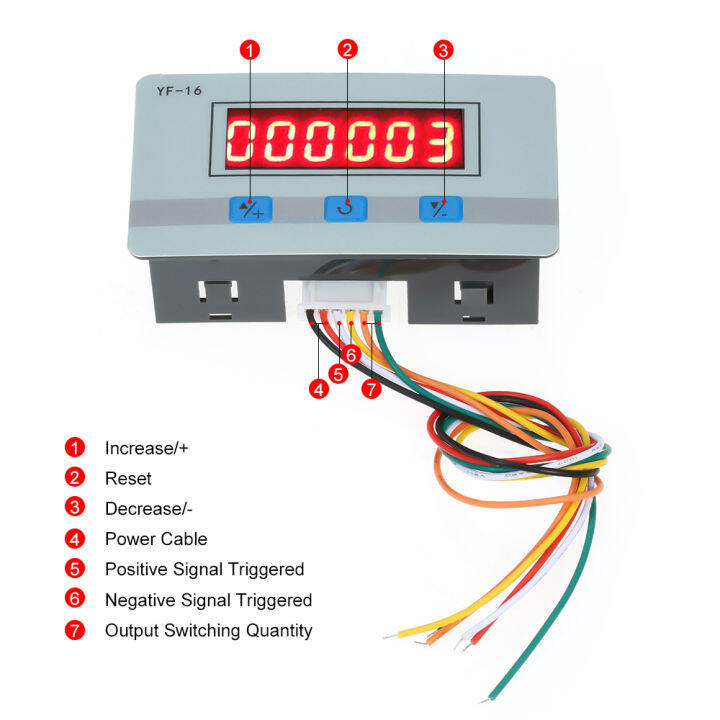 Mini LED Digital Counter Module DC/AC5V~24V Electronic Totalizer with NPN and PNP Signal ...