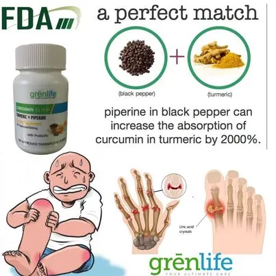 100% Organic Grenlife Curcumin Elixir Capsule Turmeric Natural for ...