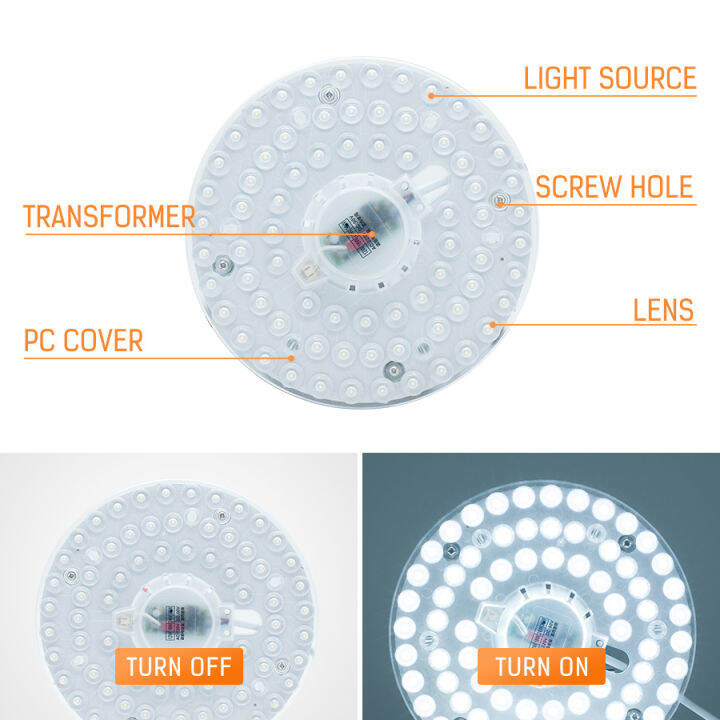 Replacement Led Light Panel Led Module Lamp Board LED Ceiling Light ...