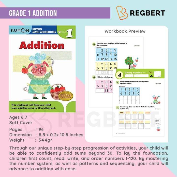 Kumon Grade 1 รองเท้าผ้าใบแฟชั่น | Lazada.co.th
