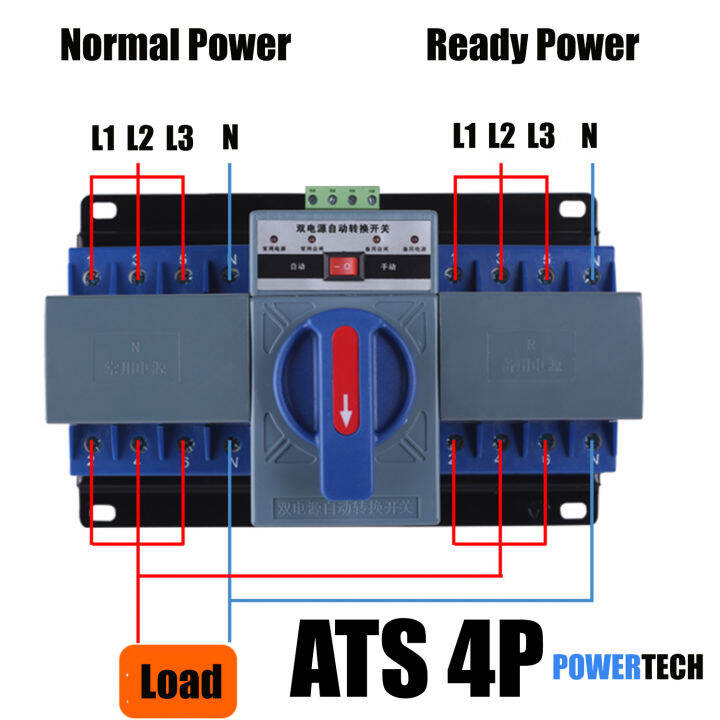 ATS 4P Automatic Dual Power Transfer switch 4P 63A | Lazada.co.th