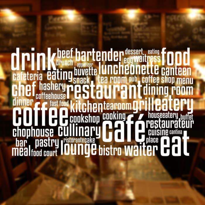 Stiker Cafe Resto Words Kotak Wall Sticker Kaca Dinding Jendela Kafe ...