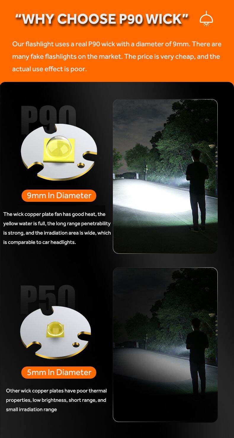 SupFire F15 T xhp90 36W led flashlight Ultra Bright torch Display Zoom ...