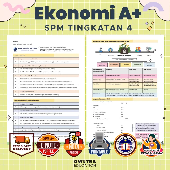 SPM EKONOMI NOTA TINGKATAN 4 (KSSM) Buku Rujukan PDF (E-note) | Lazada