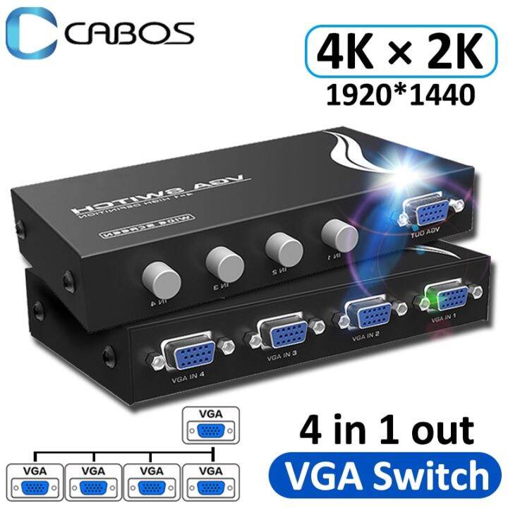 4 in 1 out VGA Splitter Switch Video Converter 4 Port 1920*1440 VGA ...